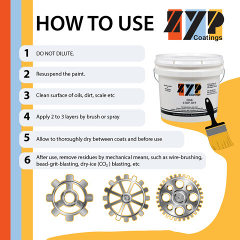 NDB Stop-Off - ZYP Coatings