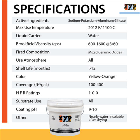 NDB Stop-Off - ZYP Coatings